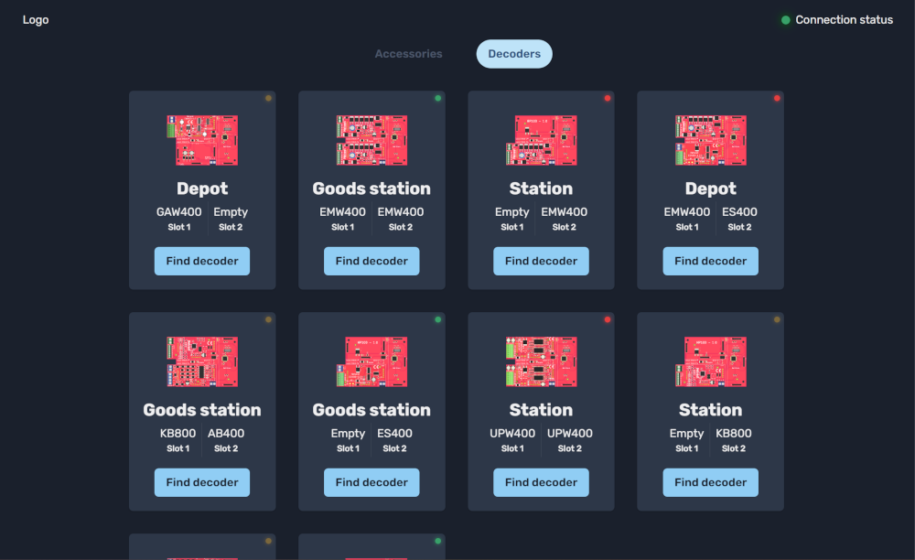 The simplicity of connecting and managing MVnet – Helvest