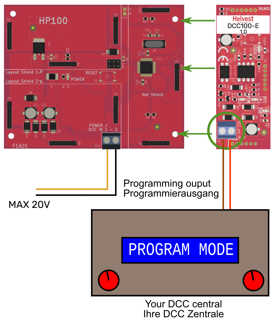 Reliability in programming DCC decoders – Helvest